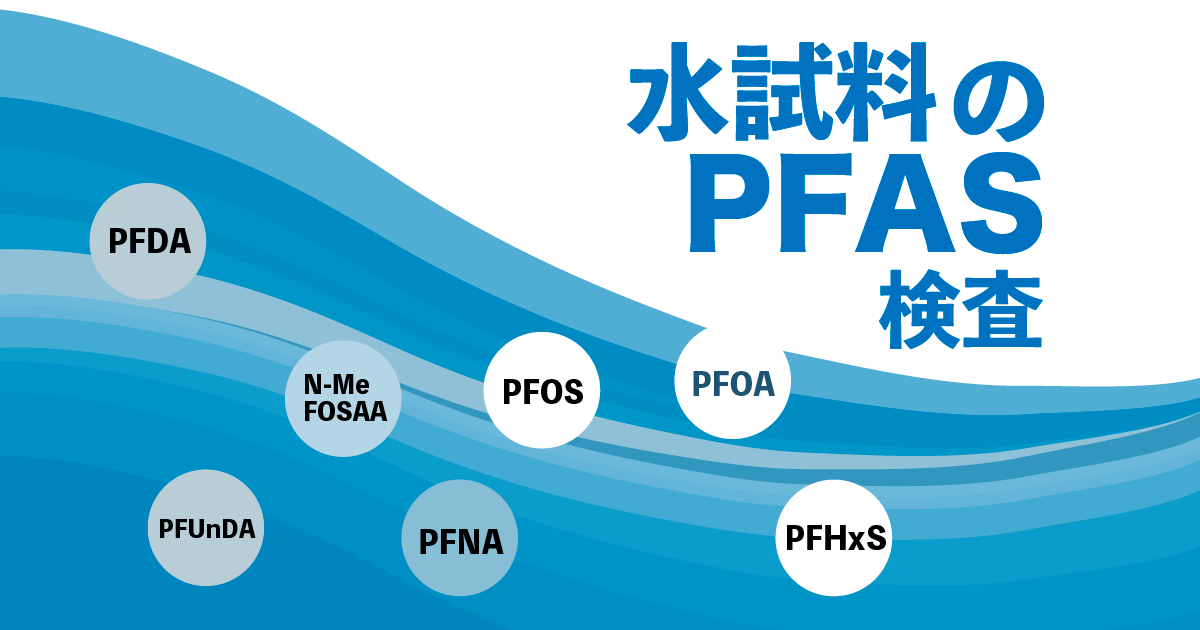 一社）農民連食品分析センター：水試料のPFAS検査